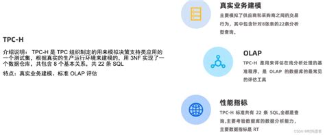 Ob数据库基础知识学习记录 Csdn博客