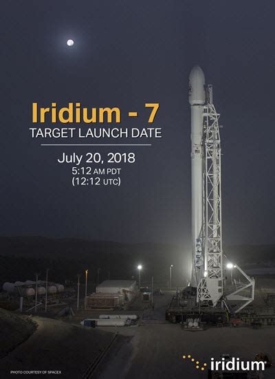 Iridium Satellite Communications Press Releases