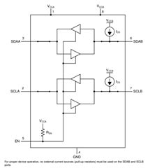 TCA IBIS Model Interface Forum Interface TI E E Support Forums