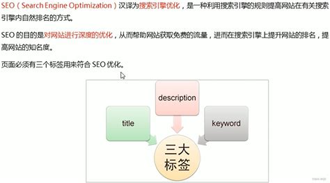 品优购项目品优购技术栈 Csdn博客