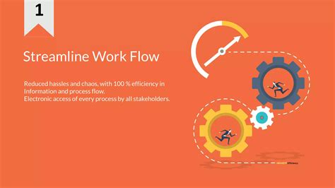 8 Benefits Of Automated Performance Management Ppt