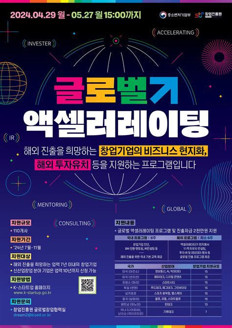🔥2024년 글로벌 액셀러레이팅 창업기업 Korea Entrepreneurship Foundation