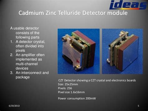 Asics For Particle And Radiation Detection