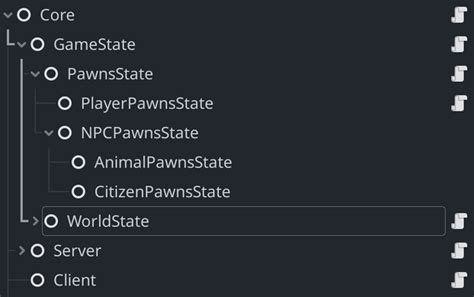 Synchronization Of Serverclient Via Custom Resources Rgodot