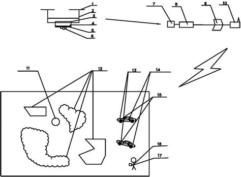 Target Tracking System Based On Cooperation Of Uav And Unmanned Vehicle Eureka Patsnap