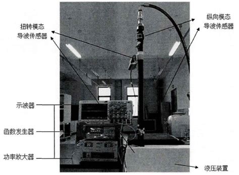 电压放大器在超声导波声弹特性的液压管路压力检测中的应用 哔哩哔哩