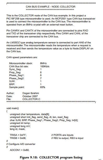 Microcontrollers