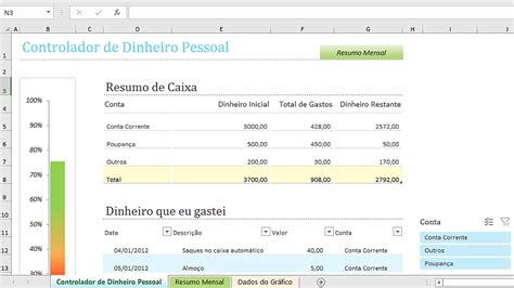 Modelos De Planilhas Gratis Encontre Aqui As Melhores Planilhas