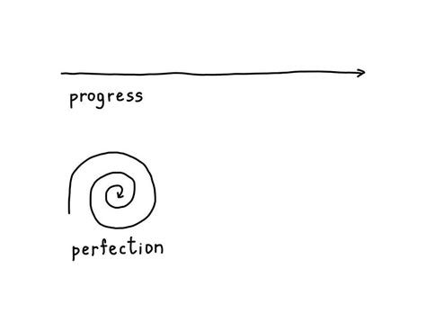 99클럽 코테 스터디 후기 Feat자바미들러