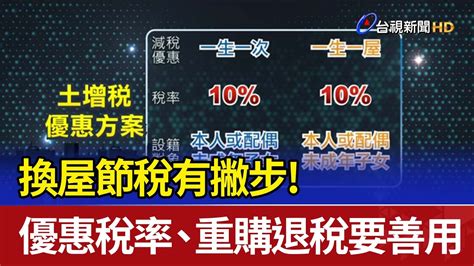 換屋節稅有撇步！ 優惠稅率、重購退稅要善用 Youtube