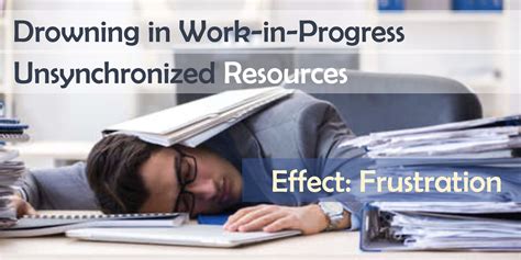 The Lean Office Improving Workflow And Performance In Office Area