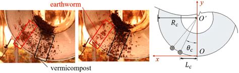 Separation Static Photos Taken By Hsp And Measurement Sketch Download