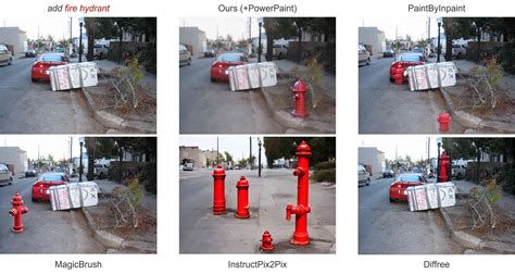 Generative Location Modeling For Spatially Aware Object Insertion
