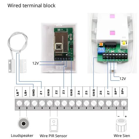免費送貨 Gsm Pstn 家庭安全報警系統的有線 Pir 運動傳感器檢測器 朝日新泰商貿