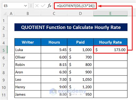 How To Calculate Hourly Rate In Excel 2 Quick Methods Exceldemy