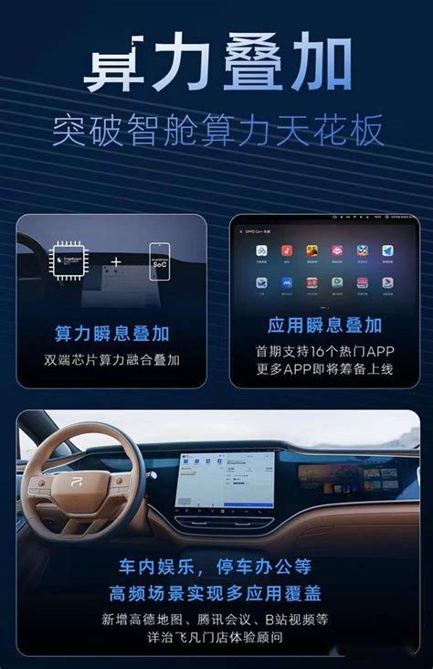 官降2万！飞凡f7售2149 2819万 车机智能化升级搜狐汽车搜狐网