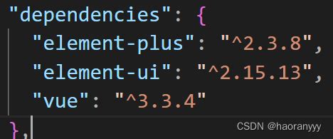Element Ui Elementui Csdn
