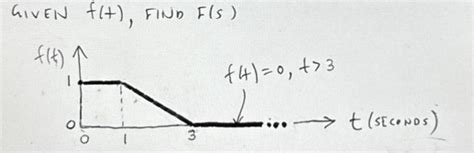 Solved GIVEN F T FIND F S Chegg