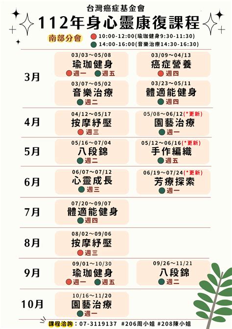 台灣癌症基金會