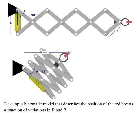Solved Develop A Kinematic Model That Describes The Position