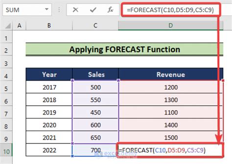 How To Find Unknown Value On Excel Graph 4 Easy Ways