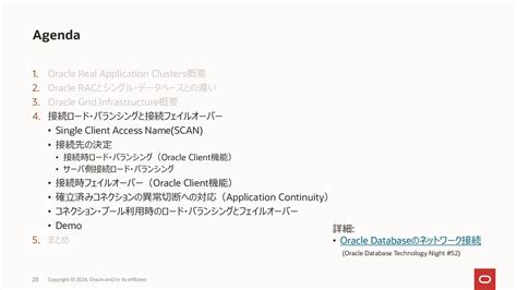 Oracle Database 入門 Oracle Real Application Clusters【アーキテクチャ詳説編