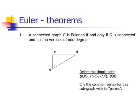 Graph Theory Ppt Download