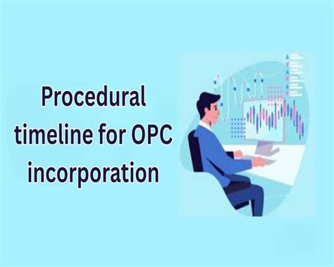 Detail The Procedural Timeline For Opc Incorporation Hello Auditor