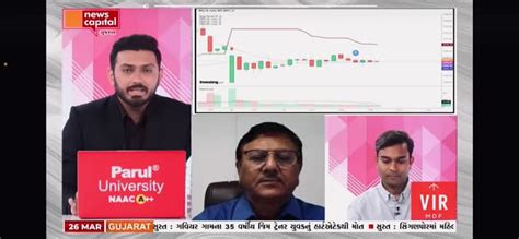 Abhikumar Patel On Linkedin Happy To Share My Thoughts With Yash Bhatt Gujarati Language Is Way To