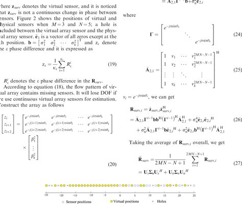 Figure 1 From Improving Performance Of Direction Of Arrival Estimation