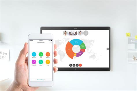 Spark Collaboration Tool Von Cisco F R Meetings
