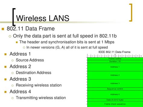 Ppt Ieee 80211 Standards Powerpoint Presentation Free Download Id