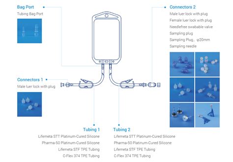 50ml Single Use Sampling Bags Cobetter