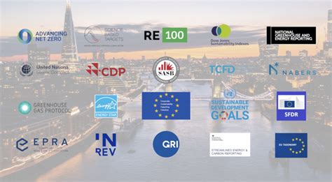 Benefits Of Ghg Emissions Software