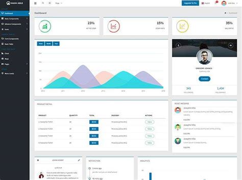 Mash Able Bootstrap 4 Admin Template Ui4free