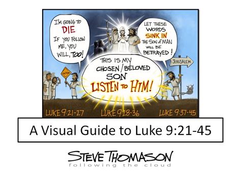 A Visual Commentary On Luke 921 45 The Transfiguration Steve Thomason