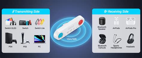 Amazon Com PS Bluetooth Audio Adapter DRILI Low Latency Bluetooth Audio Transmitter USB C