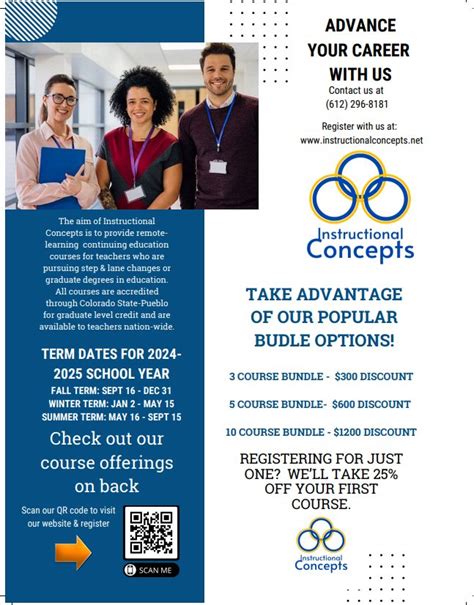 Instructional Concepts