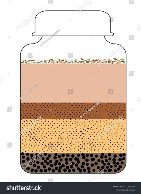 Separationsorting Elements Soil Stock Illustration 2211243923