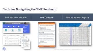 Immunomedics Transforming TMF Operations PPT