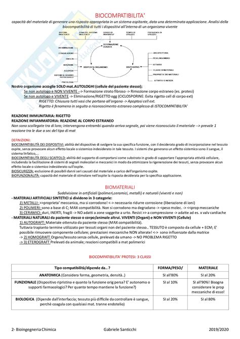 Appunti Bioingegneria Chimica Parte 2