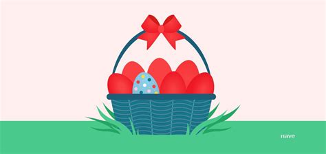 Should You Remove Outliers From Your Data Set When Forecasting Nave