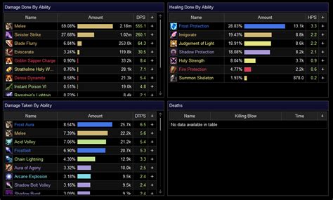 Raid Logs Classic Sale Zkzlpoznanpl