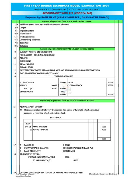 Hsslive Xi Accounting With Afs Answerkey Ramesh Vp Pdf Debits And Credits Business