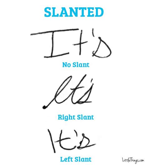 How S Your Handwriting Artofit