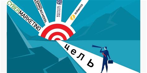 Таргетированная Контекстная реклама Делимся опытом и лайфхаками по настройки рекламы 2024