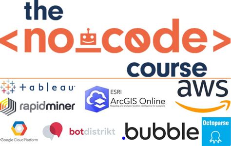 Nelson Lau On Linkedin Datascience Machinelearning Ai Datanalytics Nocode Onlinecourses