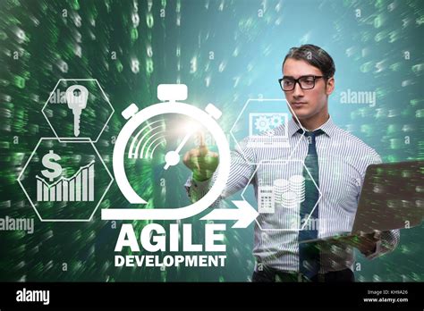 Concept Of Agile Software Development Stock Photo Alamy
