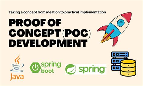 java proof of concept poc development service codersarts