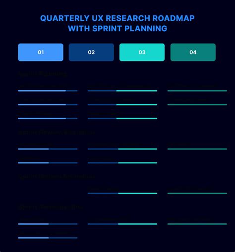 7 Strategies To Improve Your Ux Team And Maximize Potential